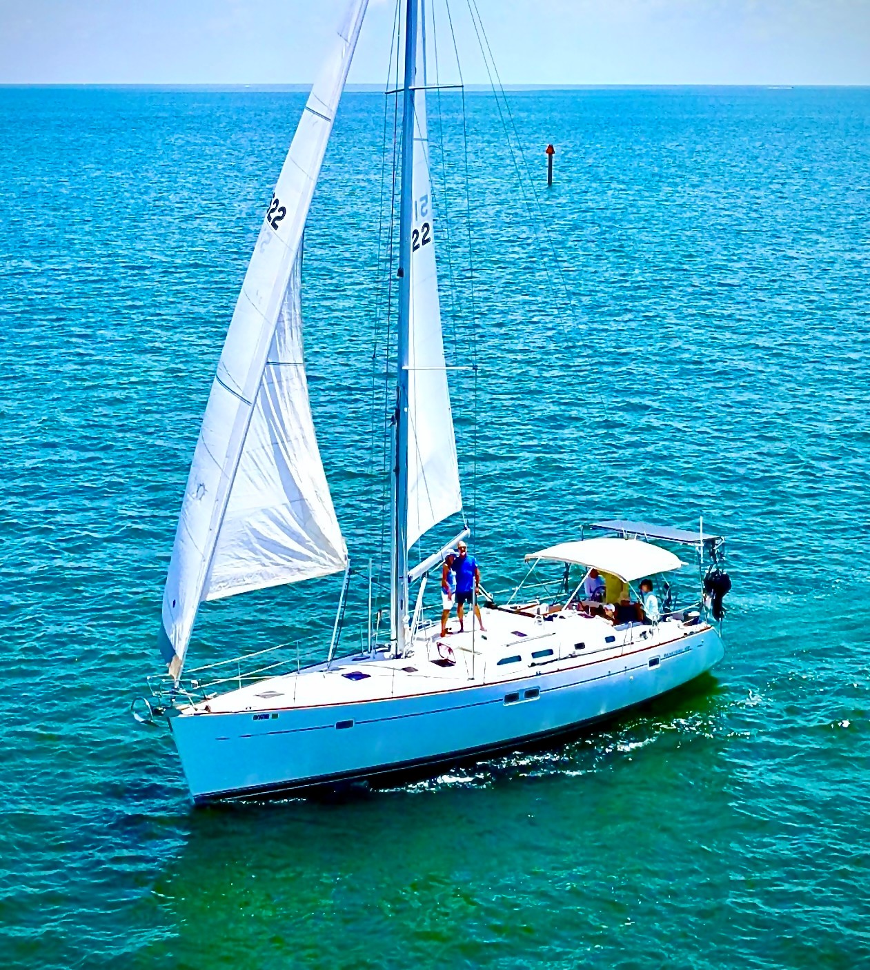 Fully Sustainable Cruising - Cruisers University